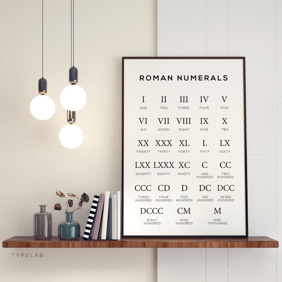 Roman Numerals Chart Print | Number Counting Poster - Educational Wall ...