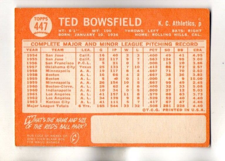 1964 TOPPS #447 TED BOWSFIELD VGEX ATHLETICS SEMI HIGH VINTAGE 1960S ...