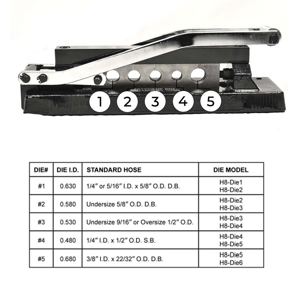 Heavy Duty Bench Hose Ferrule Crimper Crimping Tool 5 Dies W 50 ...