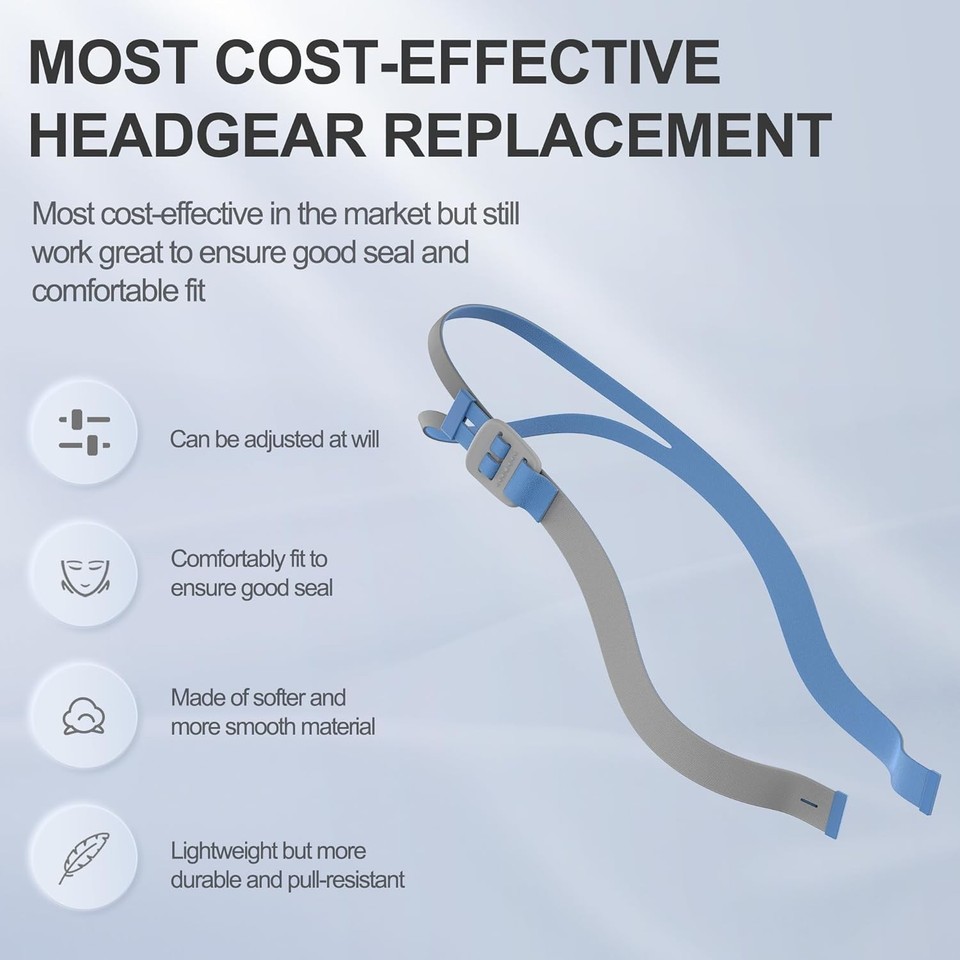 3 Pack Latest Version Headgear Compatible with Airfit P10 N30- Advanced ...