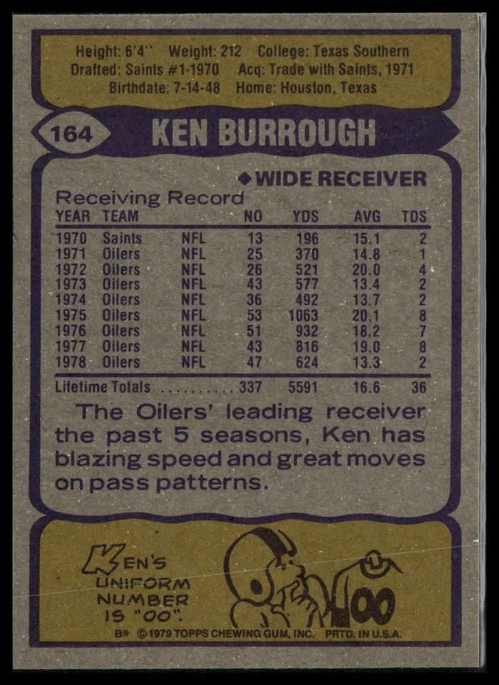 Ken Burrough 1979 Topps Cream Colored Back Set-Break #164 Houston ...