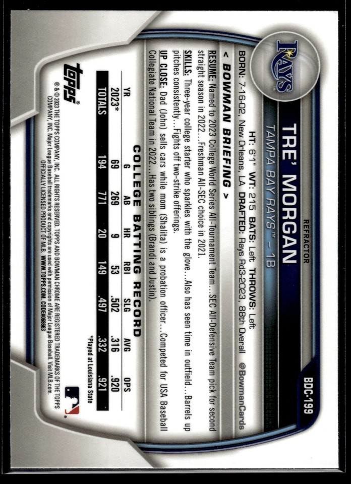 Tre' Morgan 2023 Bowman Chrome Draft 1st Refractor A Card #BDC-199 | eBay