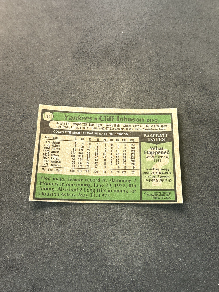 Cliff Johnson 2014 Topps 75th Anniversary Buyback 1979 Topps #114 | eBay