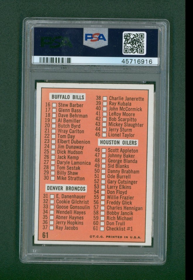 1966 Topps Football Card - #61 Checklist 1-61, PSA 6 EXMT | eBay