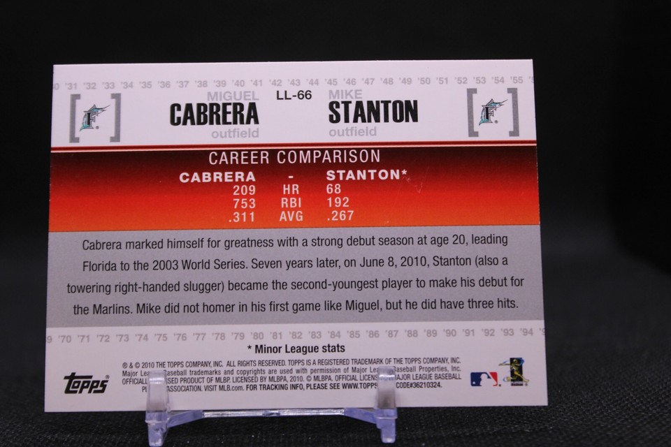 Miguel Cabrera/Mike Stanton 2010 Topps Legendary Lineage Baseball Card ...
