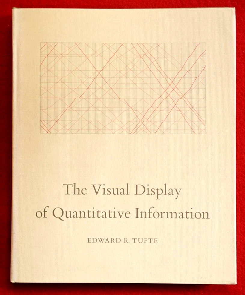 "The Visual Display of Quantitative Information" by Edward R. Tufte ...