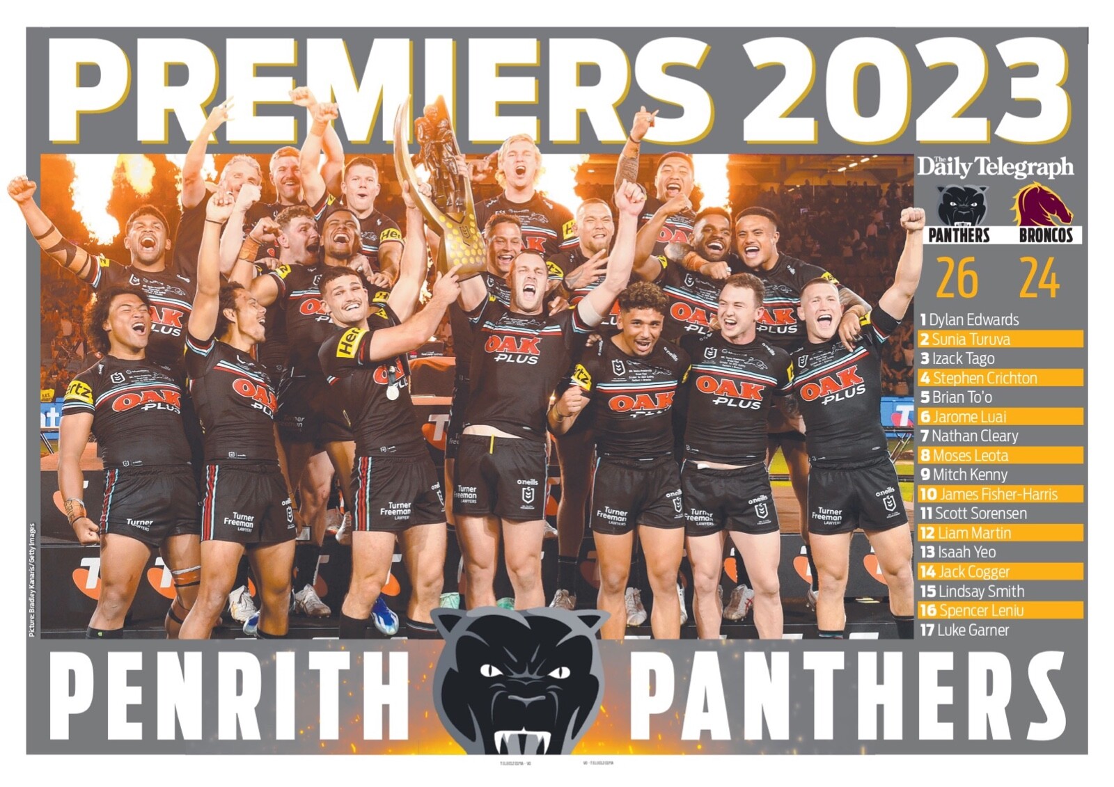 HUGE 600mm PENRITH PANTHERS PREMIERS 2023 team poster,NRL RUGBY,CHAMP 1 ...