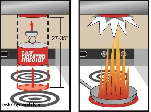 Stove Top Fire Stop Firestop Extinguisher Package of 10 cans New | eBay