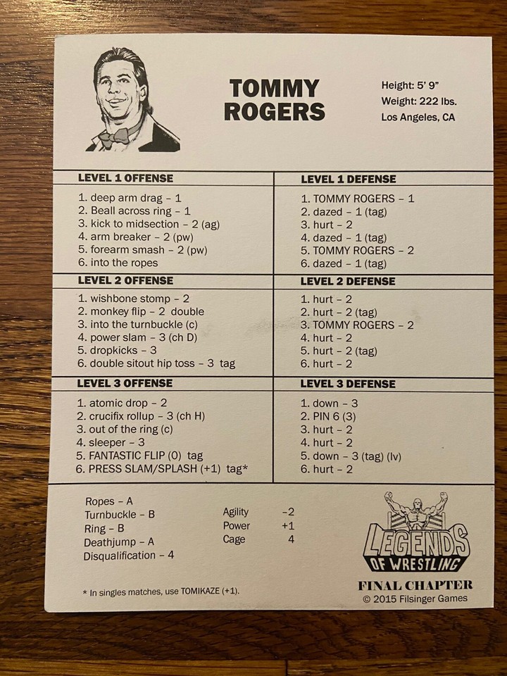 FILSINGER Games Wrestling Card TOMMY ROGERS Legends Final Chapter | eBay