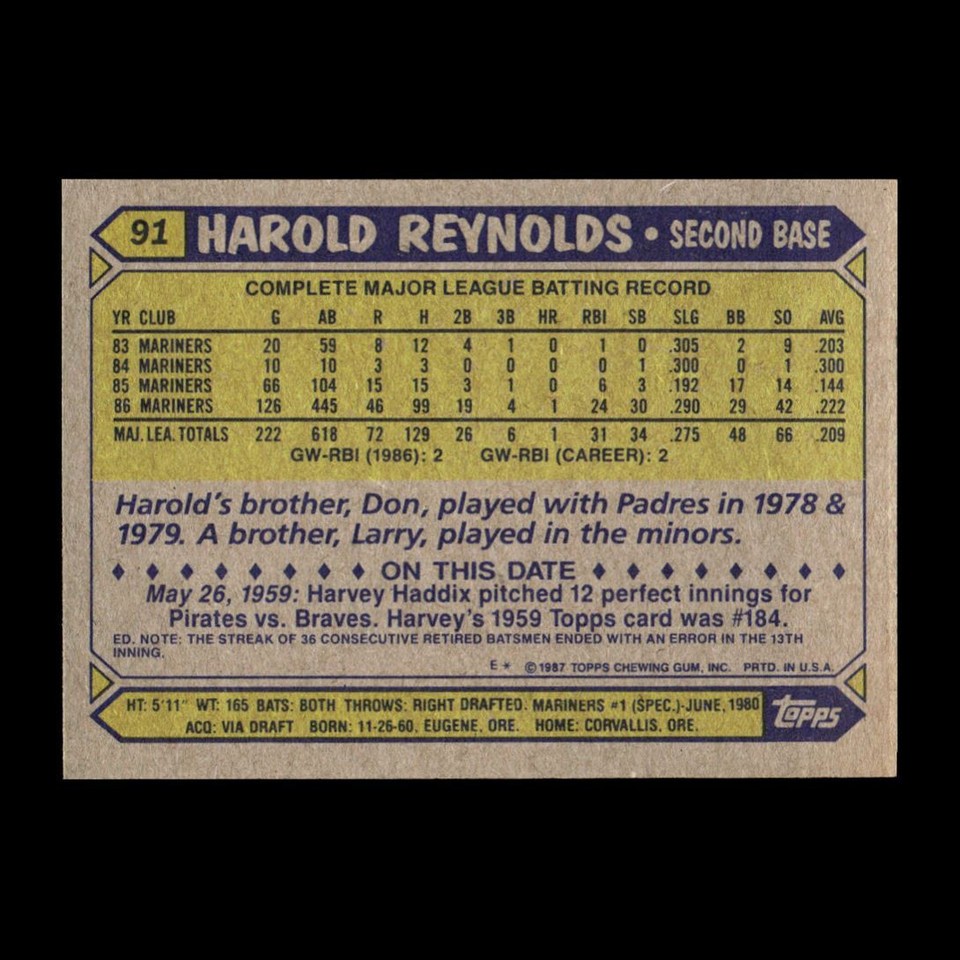 Harold Reynolds 1987 Topps Seattle Mariners #91 Set Break R306 | eBay