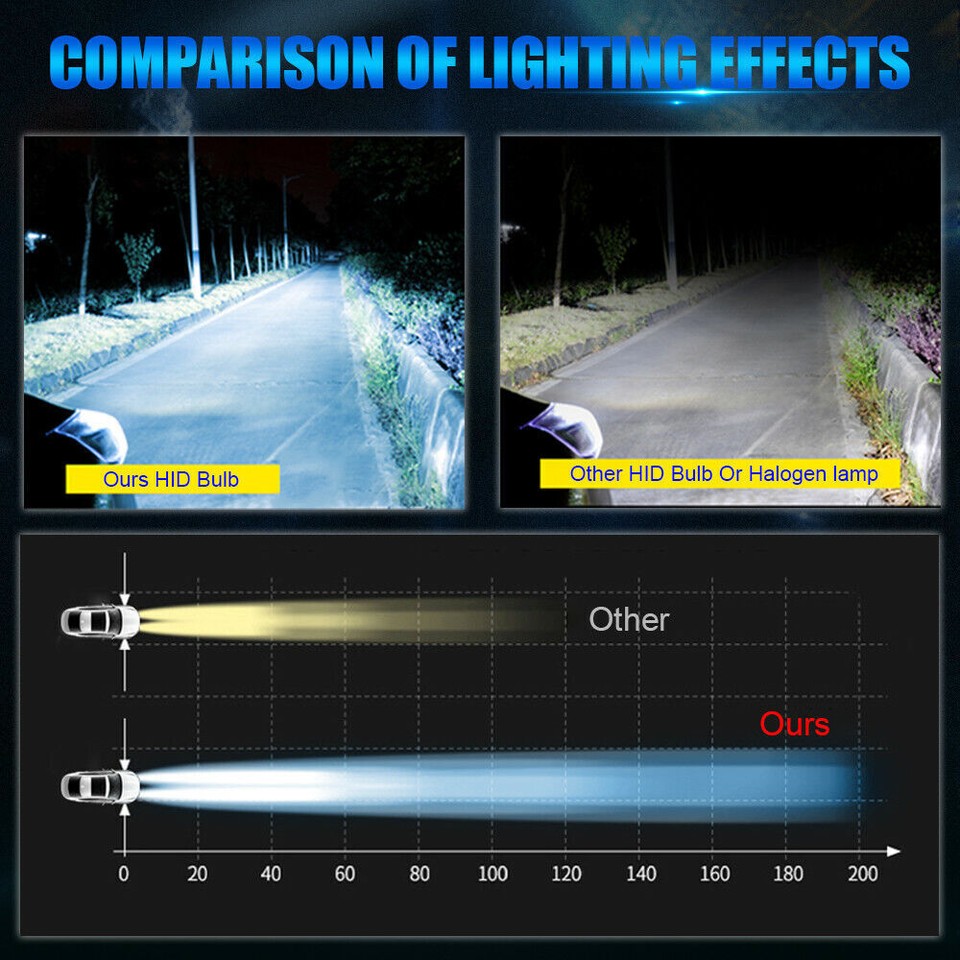 Pair D1C/D1R/D1S 8000K Ice Blue HID Xenon Headlight Light OEM ...