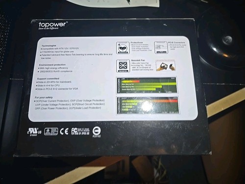 ToPower TOP-500PM 500W ATX Power Supply NEW!! | eBay