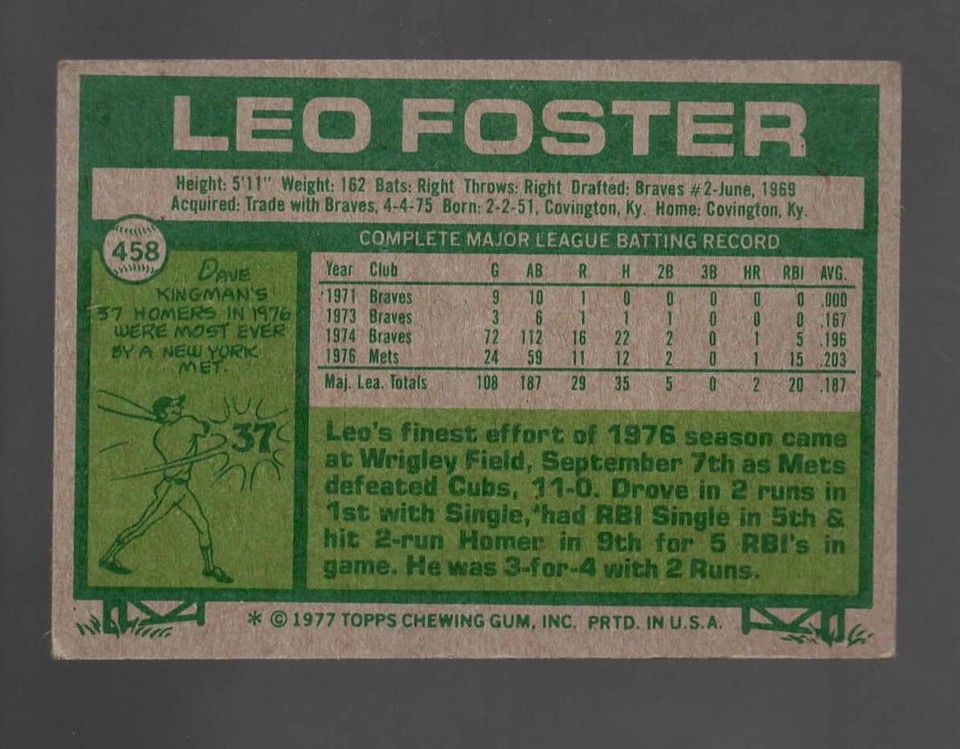 1977 Topps Leo Foster New York Mets #458 Excellent | eBay