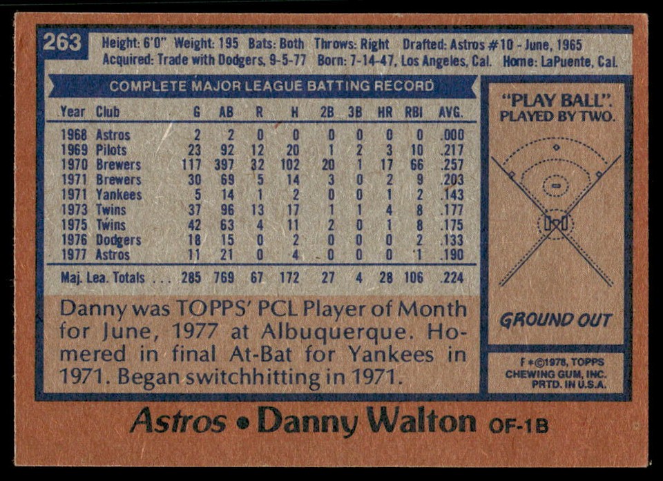 1978 Topps 263 Danny Walton Houston Astros Baseball Card | eBay
