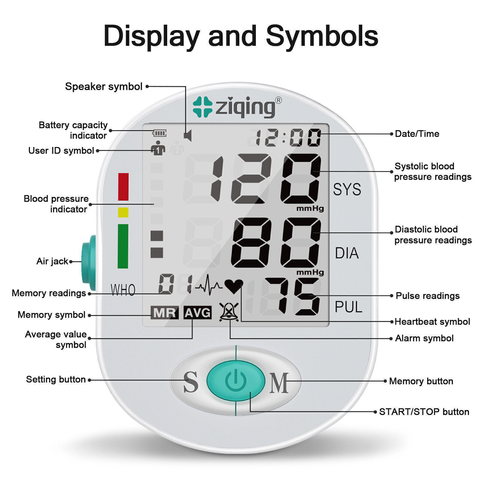 Digital Automatic Blood Pressure Monitor Upper Arm BP Machine Heart ...
