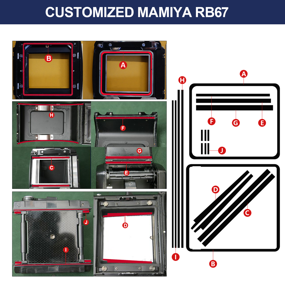 PreCut Custom Light Seal Foam Sponge Kits For Mamiya RB67/RB67 Pro/RB67 ...