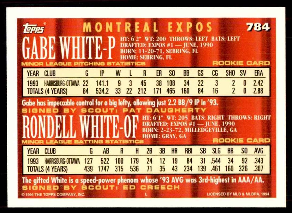 1994 Topps Gabe White/Rondell White Baseball Cards #784 | eBay