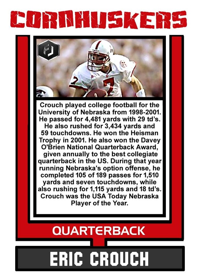 ACEO ERIC CROUCH NEBRASKA CORNHUSKERS CUSTOM HAND MADE ART CARD | eBay