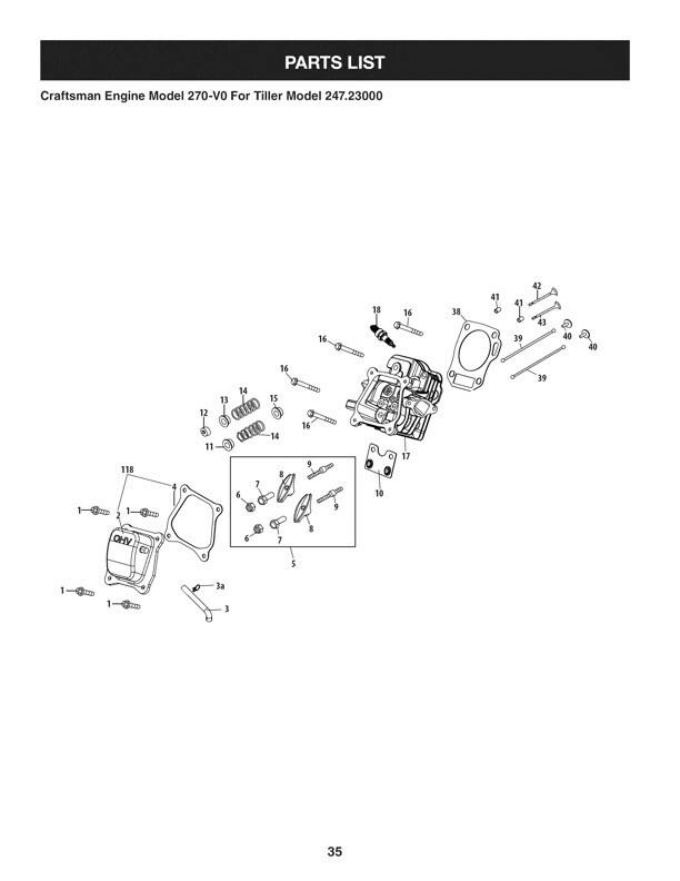 Owner’s Manual Sears Craftsman 208cc Engine Rear Tine Tiller - Model ...