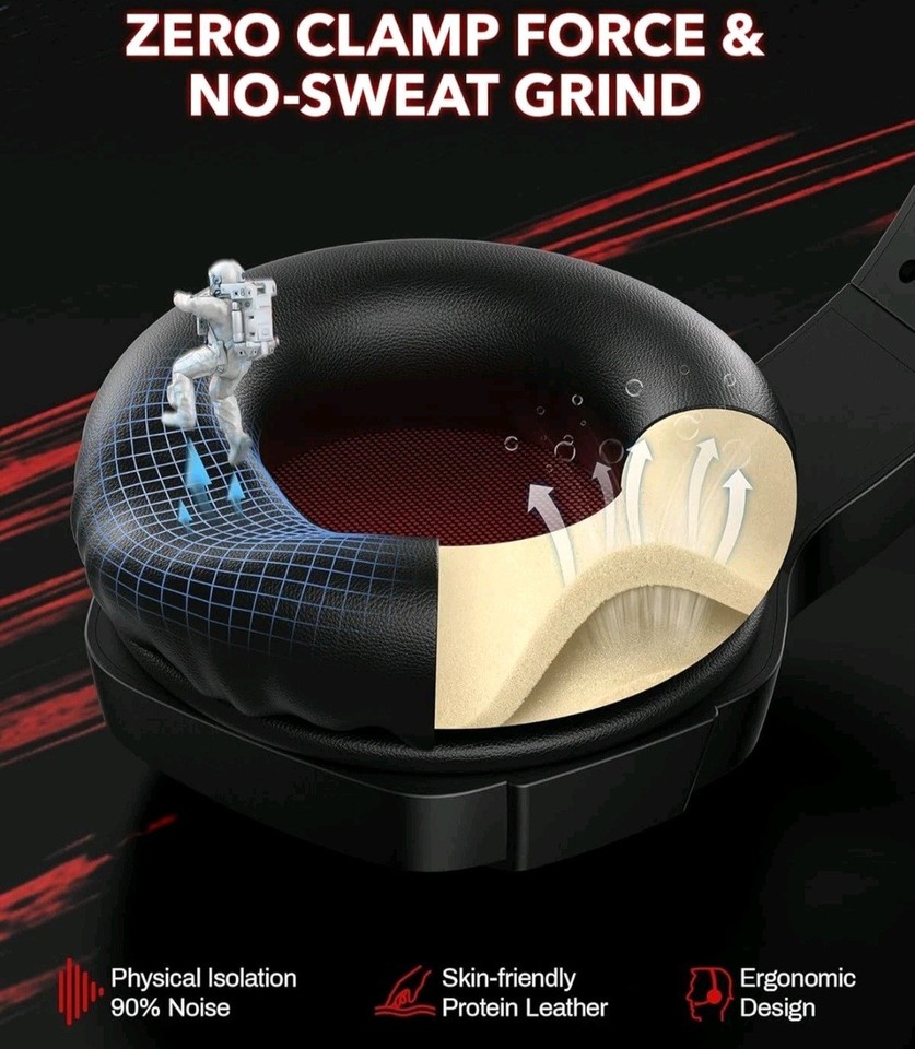 Binnune BW01 Bluetooth 2.4GHz Wireless Gaming Headphones Gamer Headset ...