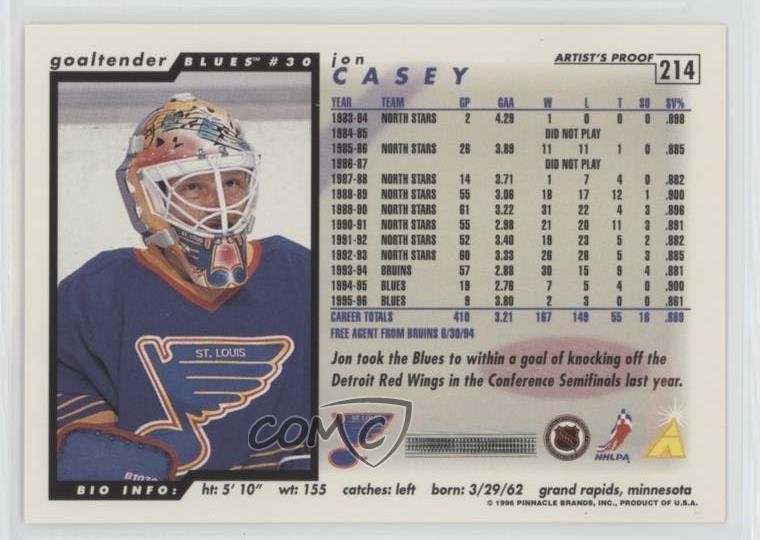 1996-97 Score Artist's Proof Jon Casey #214 av1 | eBay