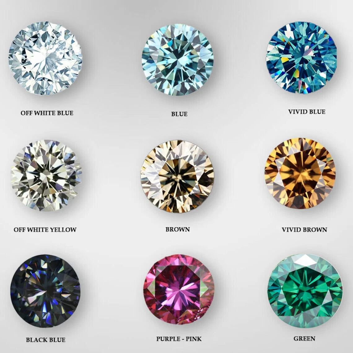 Diamond Color Chart