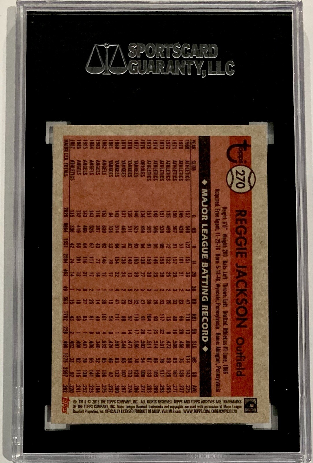 2018 Topps Archives #270 Reggie Jackson SGC 10 GOLD LABEL PRISTINE | eBay