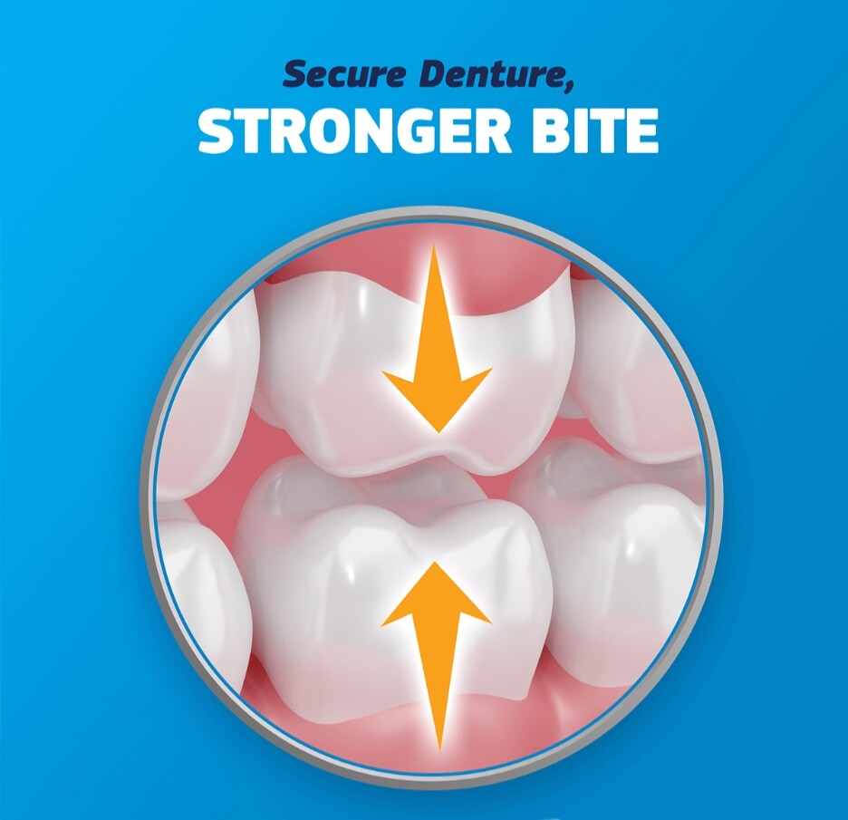 Fixodent Denture Adhesive Powder Strong Adhesive Super Denture Powder ...