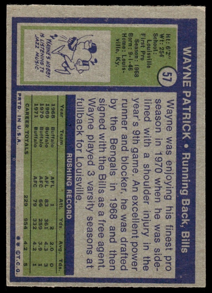 1972 Topps Wayne Patrick #57 | eBay