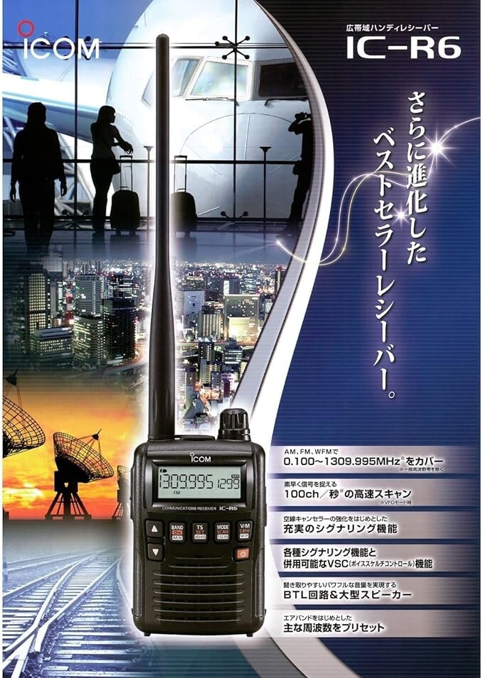 Icom IC-R6 Unblocked 0.100~1309.995MHz Wide Band Handheld Receiver Made ...