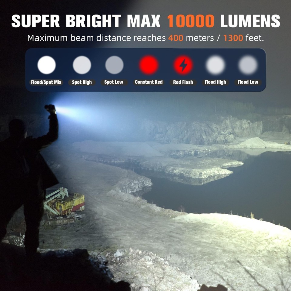 FORTO Rechargeable Spotlight 10000 Lumen Ultra Bright IPX7 Waterproof ...