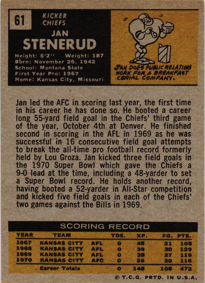 1971 Topps #61 Jan Stenerud | eBay