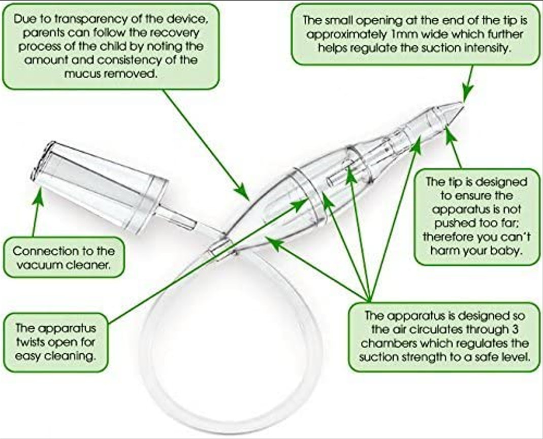 Arianna Baby Vac Nasal Nose Vacuum Cleaner Aspirator Full Kit ...