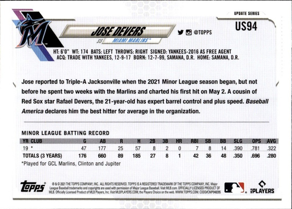 Jose Devers 2021 Topps Update - #US94 RC - Miami Marlins | eBay