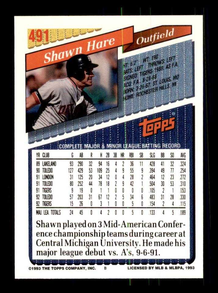 1993 Baseball Topps Shawn Hare Detroit Tigers #491 | eBay
