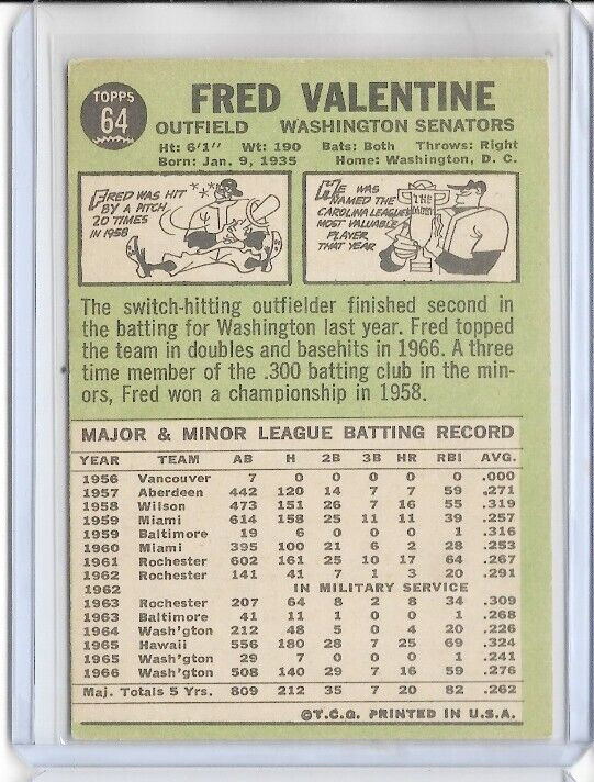 Fred Valentine Washington Senators 1967 Topps MLB Baseball #64 | eBay