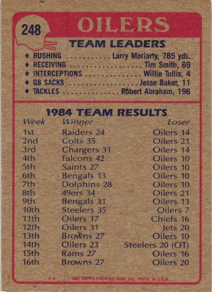 1985 TOPPS FOOTBALL HOUSTON OILERS TEAM LEADERS #248 CARD $0.99 VALUE ...
