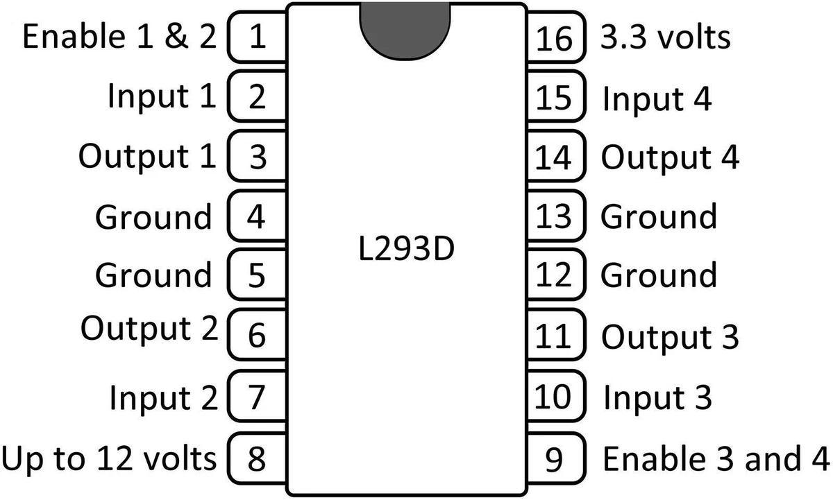 L293d Ic