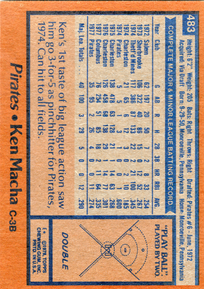 1978 Topps Ken Macha #483 Pittsburgh Pirates Rookie MLB Baseball Base ...