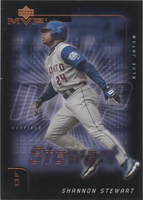 2002 Upper Deck MVP - Shannon Stewart #22 for sale online | eBay