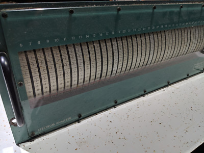 Lind Spectrum Analyzer Display | eBay