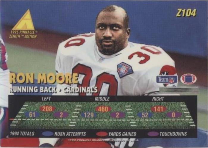 1995 Pinnacle Zenith Ronald Moore #Z104 for sale | eBay