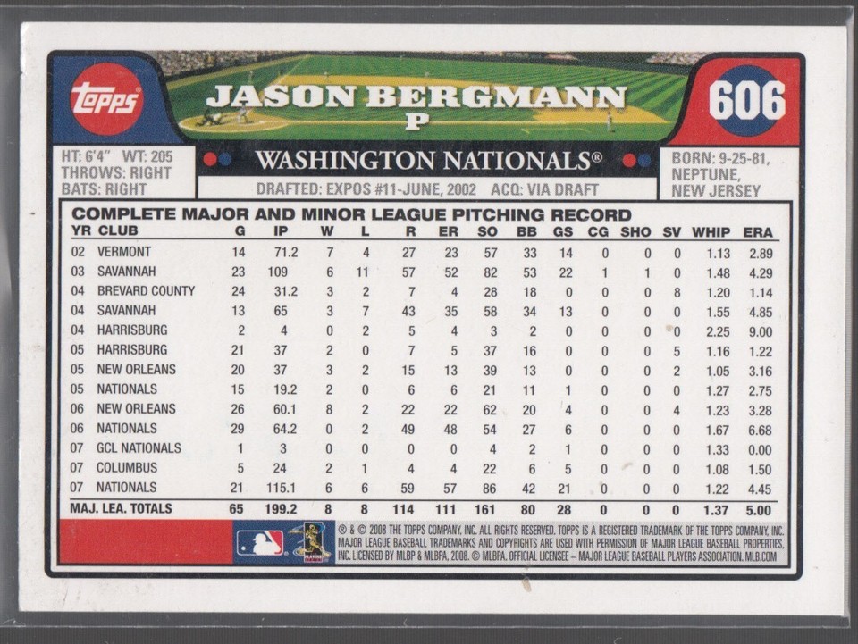 JASON BERGMANN 2008 Topps #608 Washington Nationals TTM/IP Signed ...