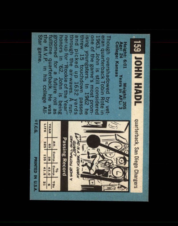1964 Topps Football #159 John Hadl RC STARX 8 NM/MT OC CS90618 | eBay