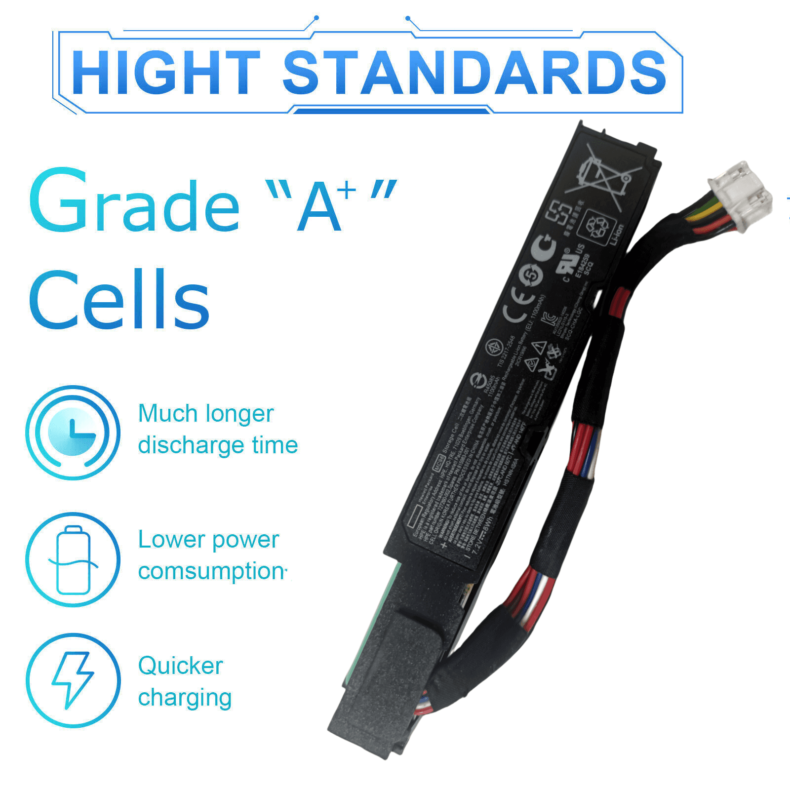 New Genuine MC96 for HP Smart Storage Battery 878643-001 878644-001 ...