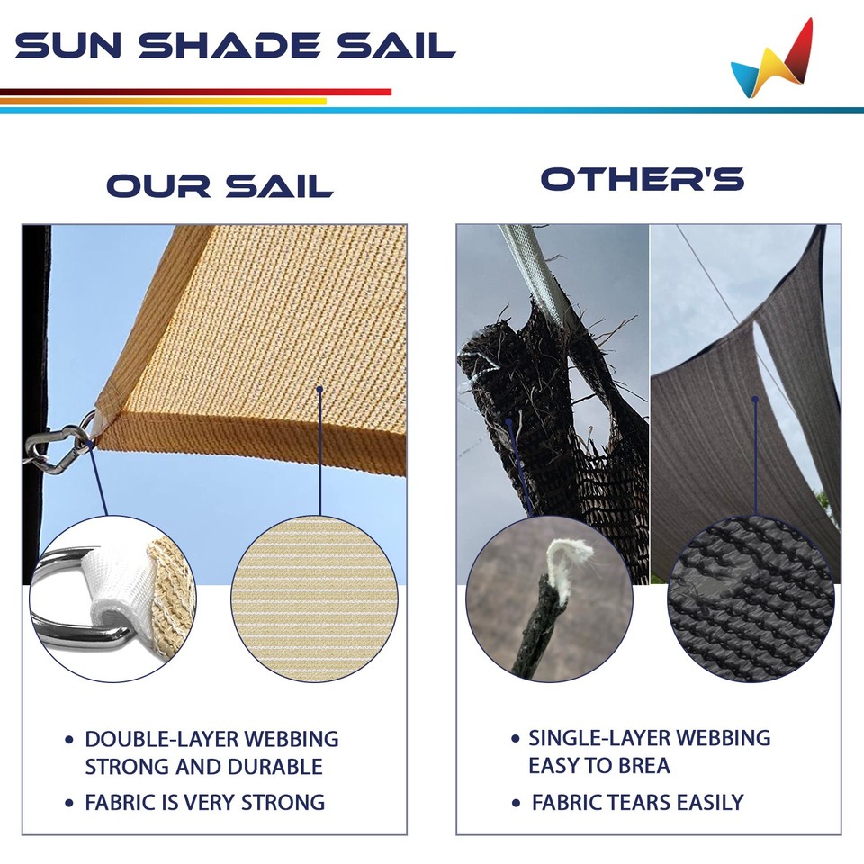 Sun Shade Sail Turquoise Permeable Pool Outdoor Canopy Awning Cover W/8 ...
