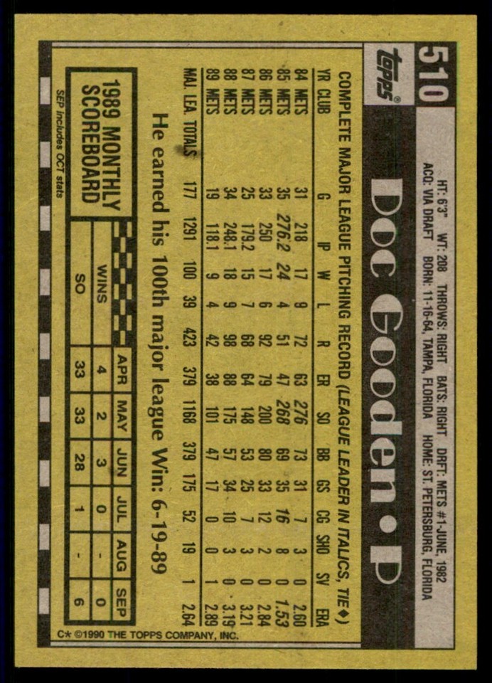Doc Gooden 1990 Topps #510 New York Mets MLB READ FREE SHIPPING ...