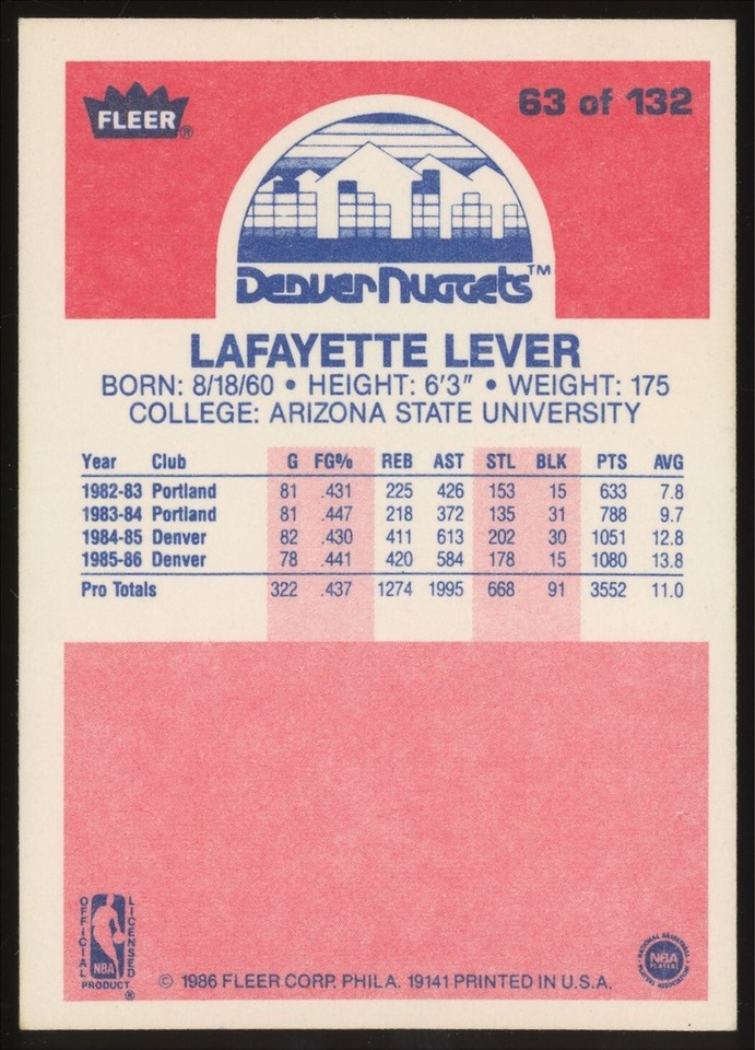 1986-87 Fleer Lafayette Fat Lever #63 Denver Nuggets Rookie RC EX ...