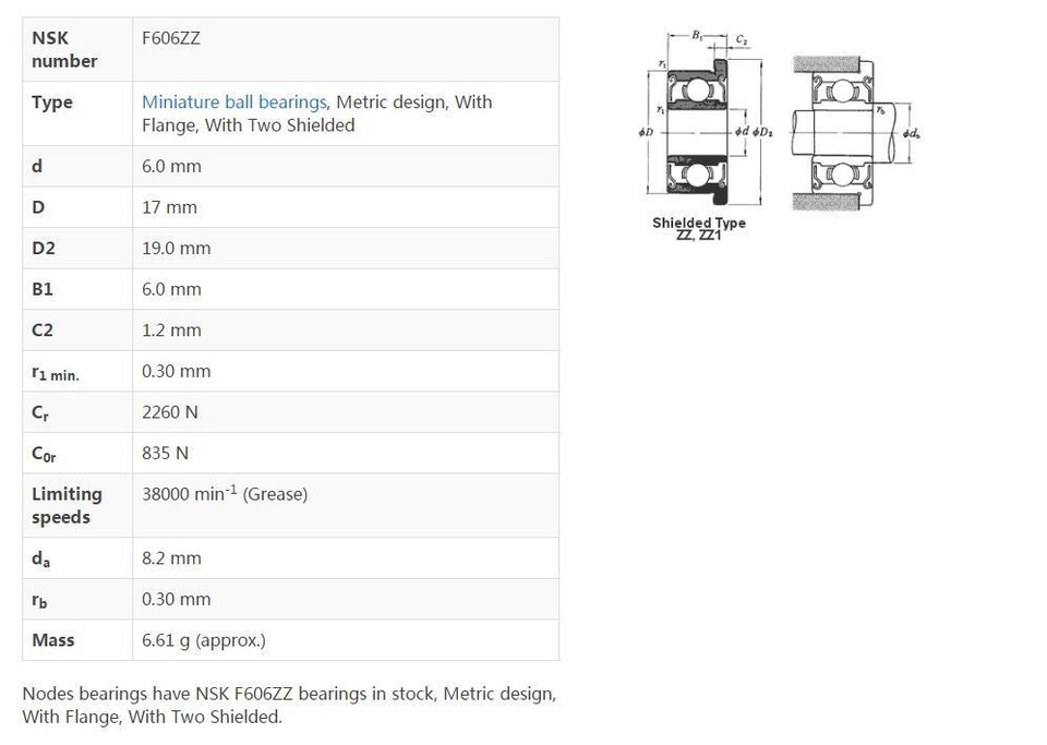 NSK F606ZZ Deep Groove Ball Bearings 6x17x6mm | eBay