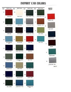 1959 1960 1961 1962 1963 1964 TO 1970 SUNBEAM HILLMAN ROOTES PAINT ...